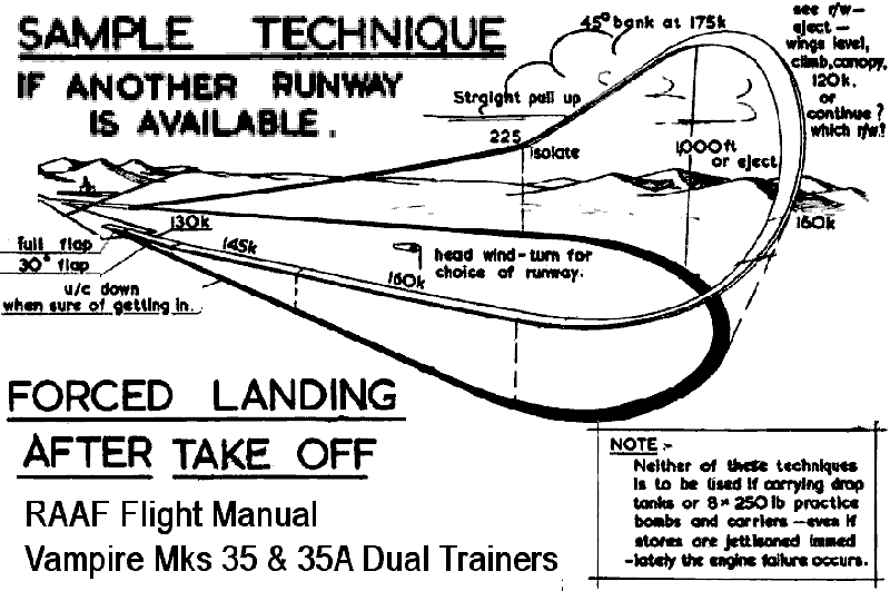 Vampire rips up runway... - Page 2 - PPRuNe Forums