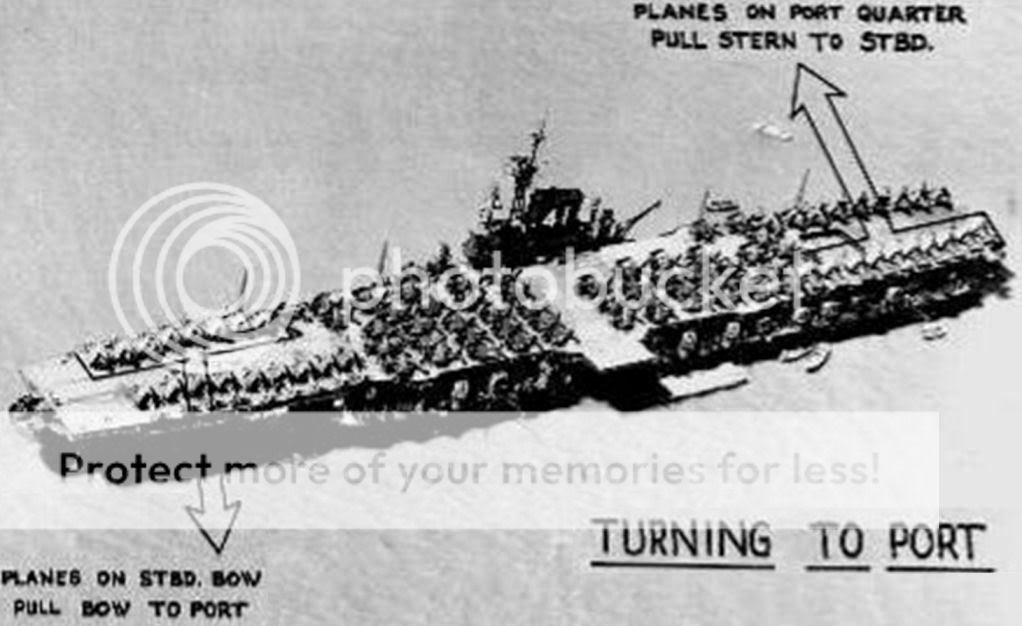 A U.S. Navy treadmill question...... > General Discussion > AR15.COM