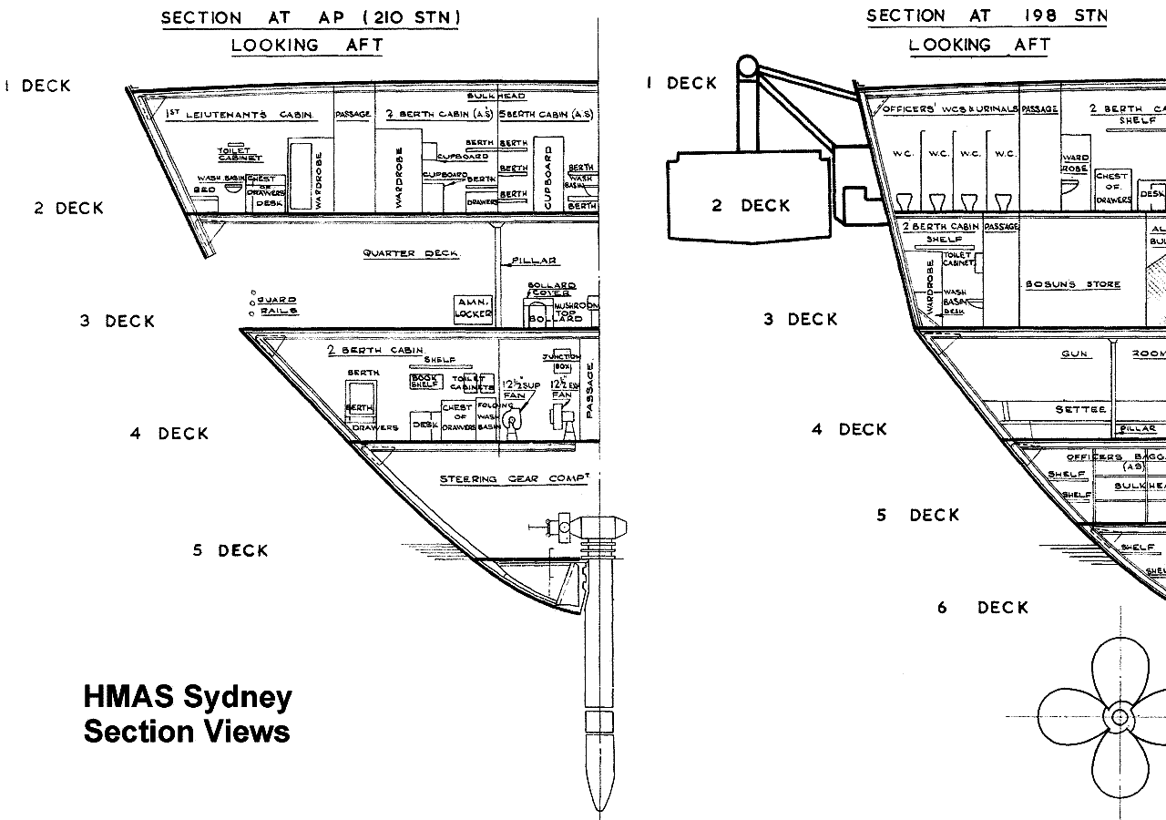 Mod Majestic questions - NavWeaps Forums
