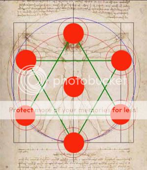 Dogon Cosmic Egg – DNA | Science and Religion Reconciled with a little ...